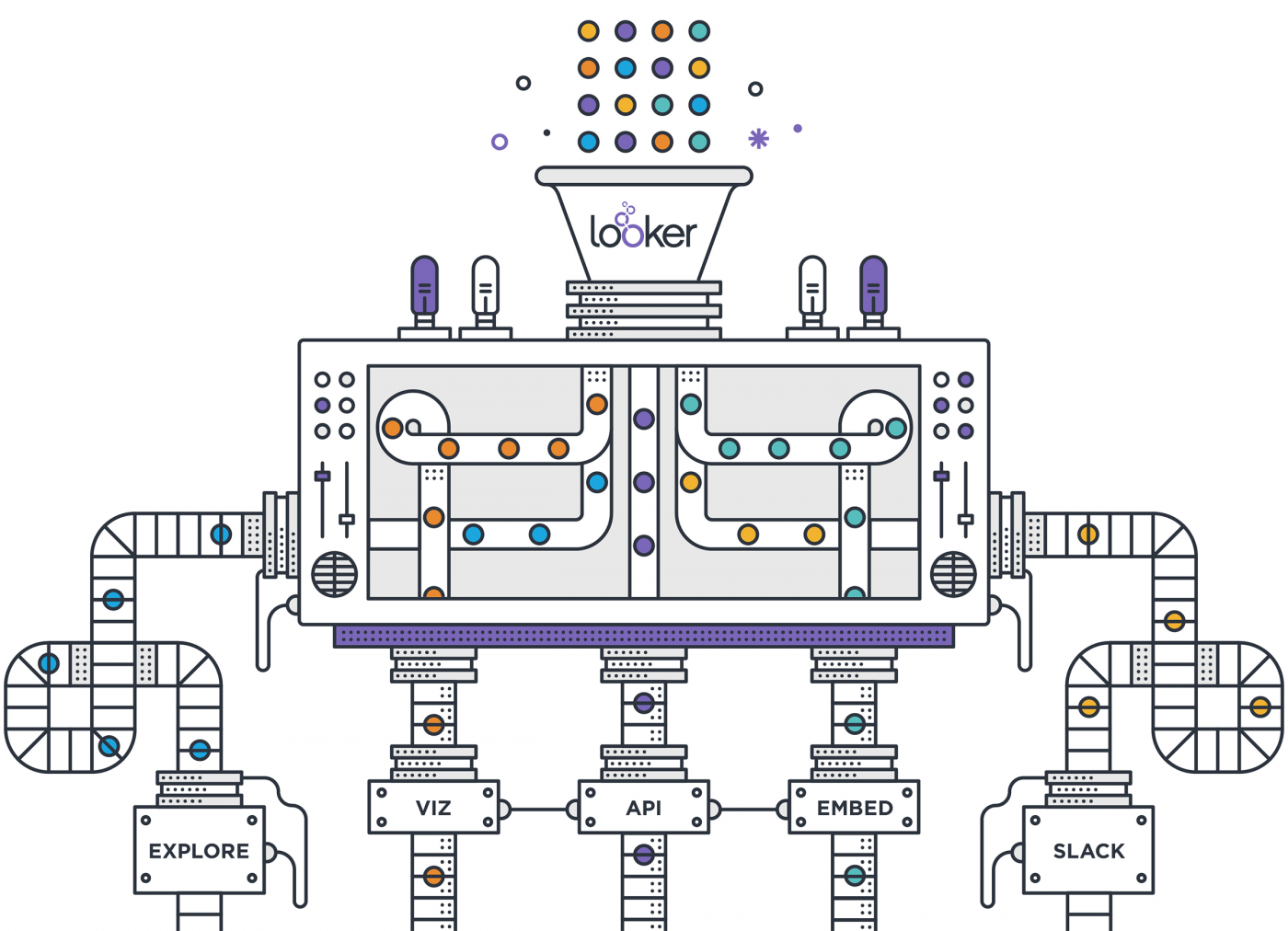 How to Analyze Log Data With Spark and Looker - Intersog