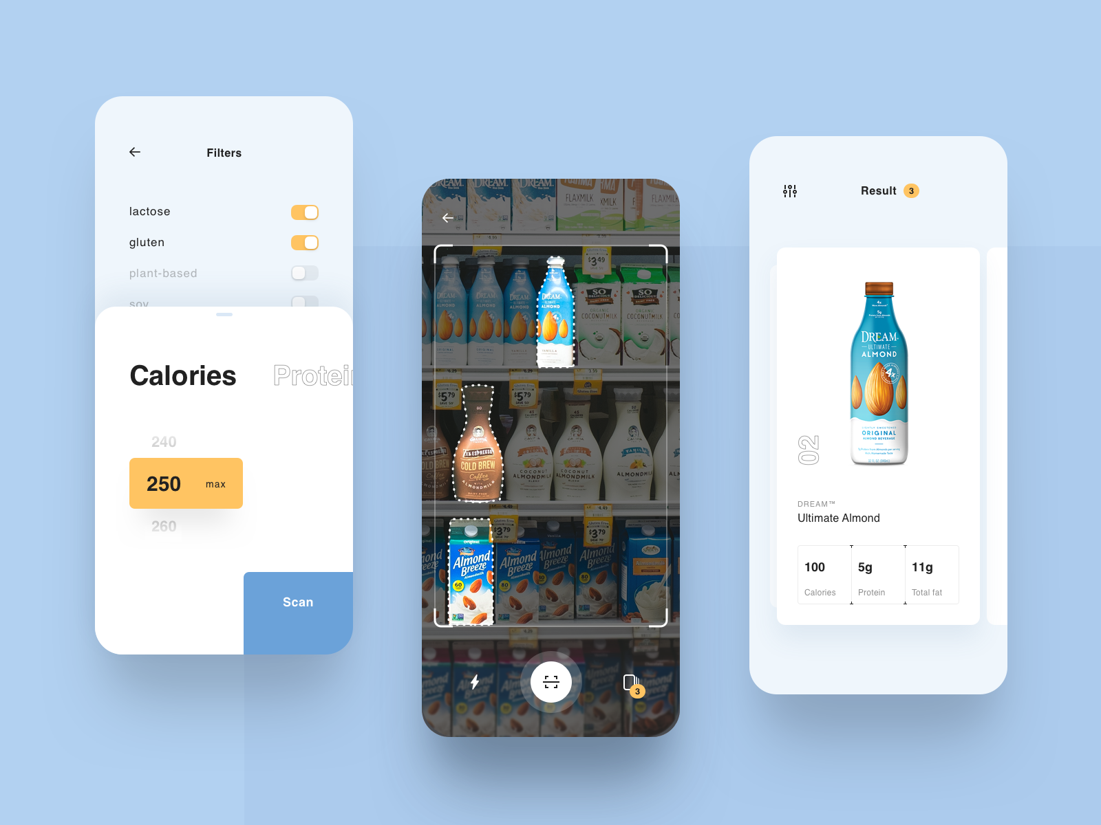 A Simple Guide to Building a Shopping App for Your Business - Intersog